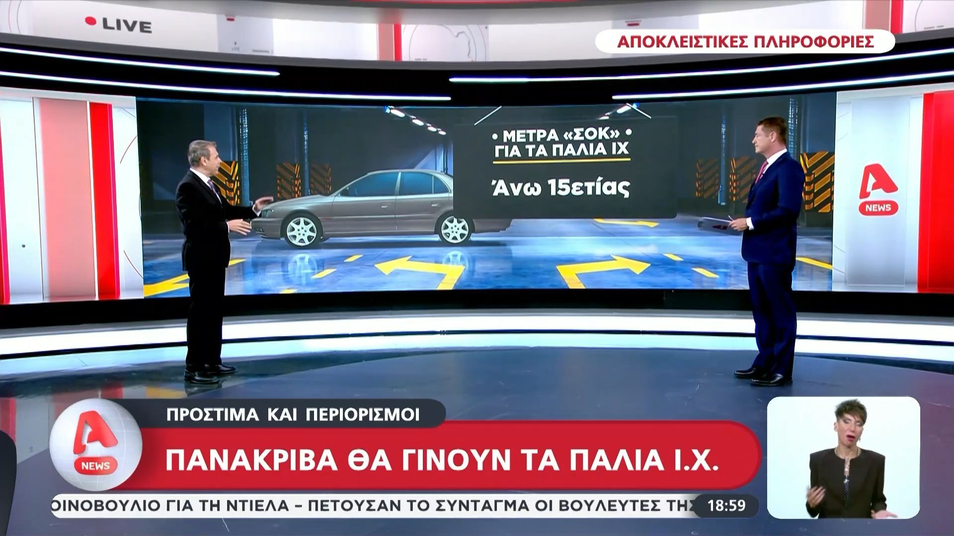 Πανάκριβα θα γίνουν τα παλιά Ι.Χ. – Πρόστιμα και περιορισμοί