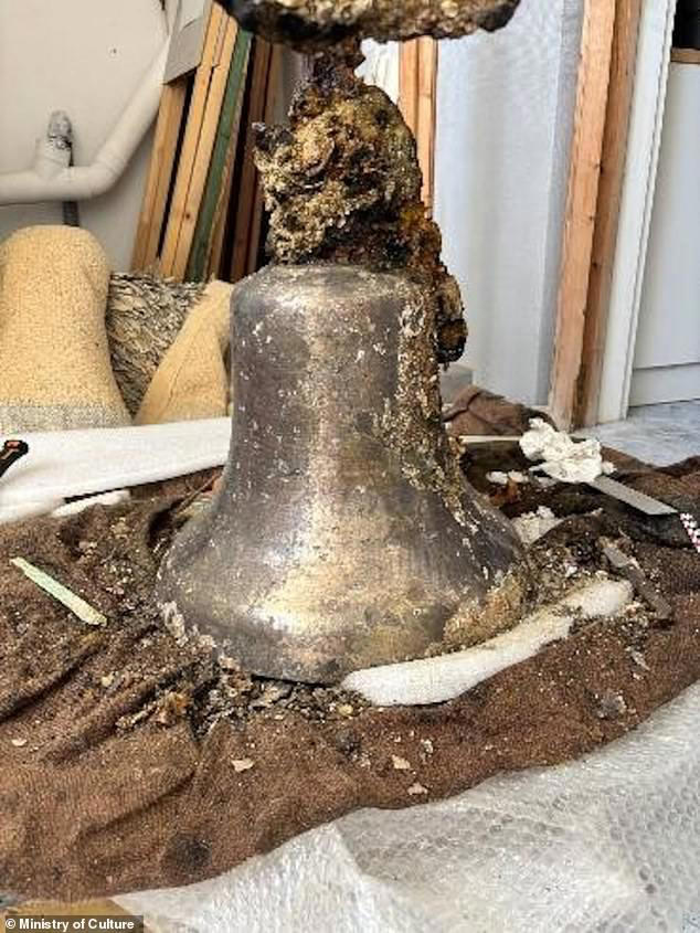 Treasures from Titanic's forgotten sister ship discovered more than 100 ...