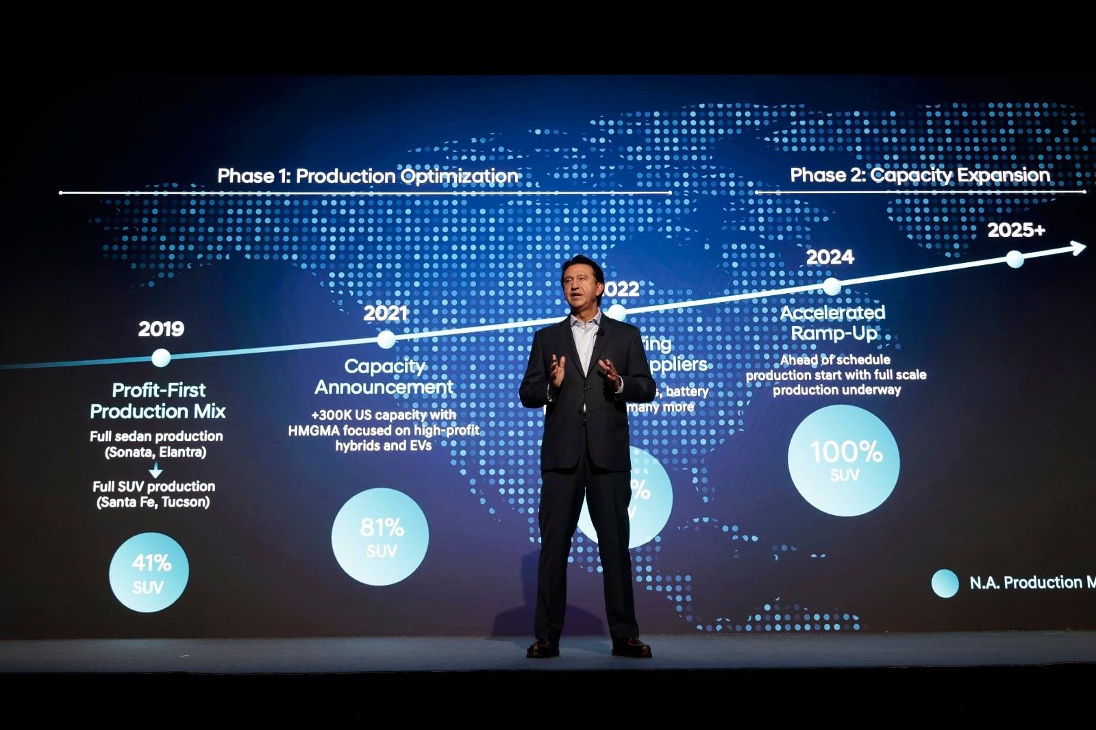 Hyundai Motor boosts U.S. investment despite Georgia detention fallout