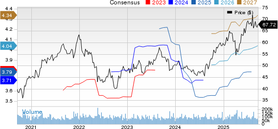 OKTA vs. Cisco Systems: Which Cybersecurity Stock Has an Edge?