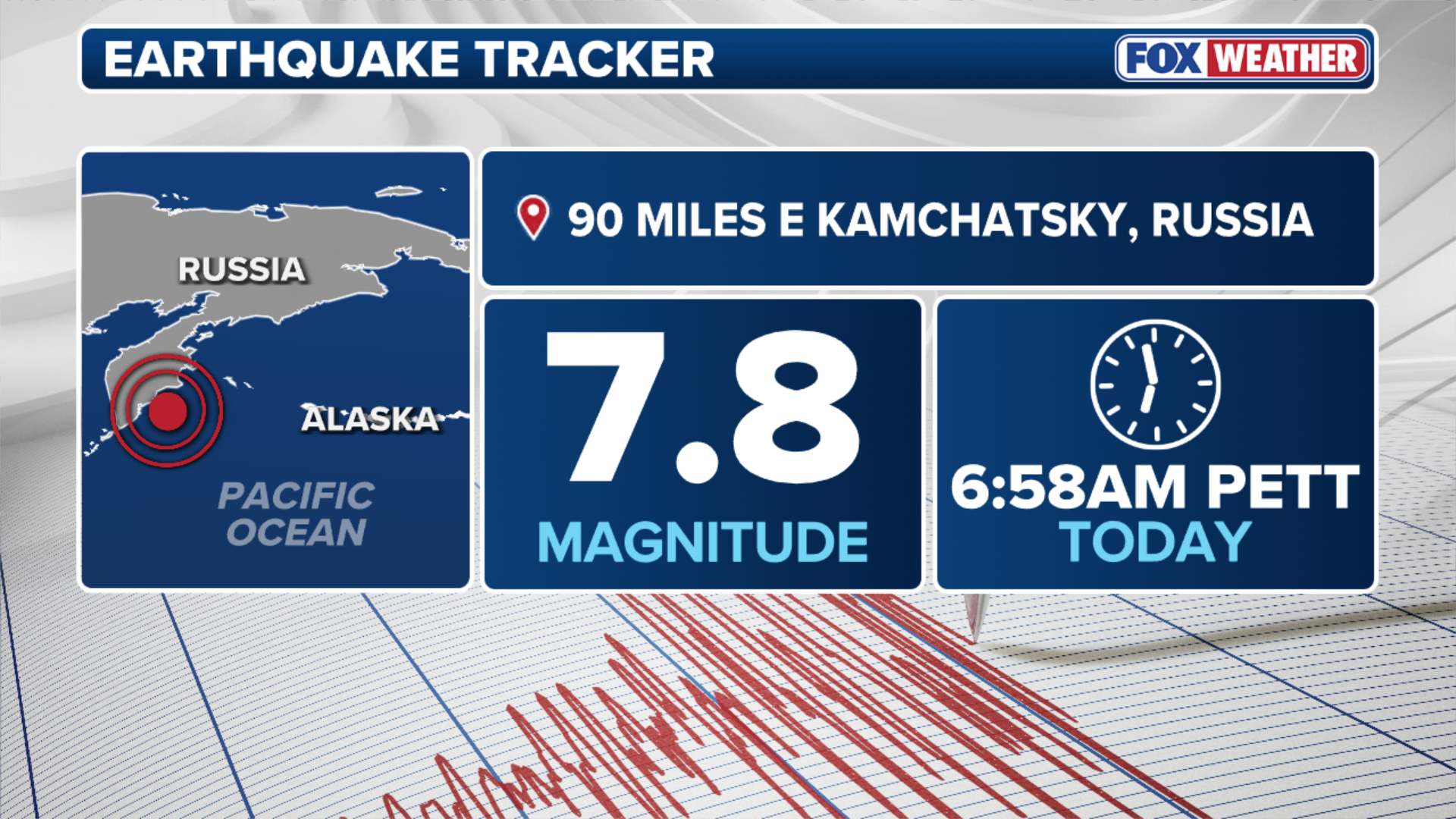 Tsunami Advisory in Alaska canceled after large quake strikes off ...