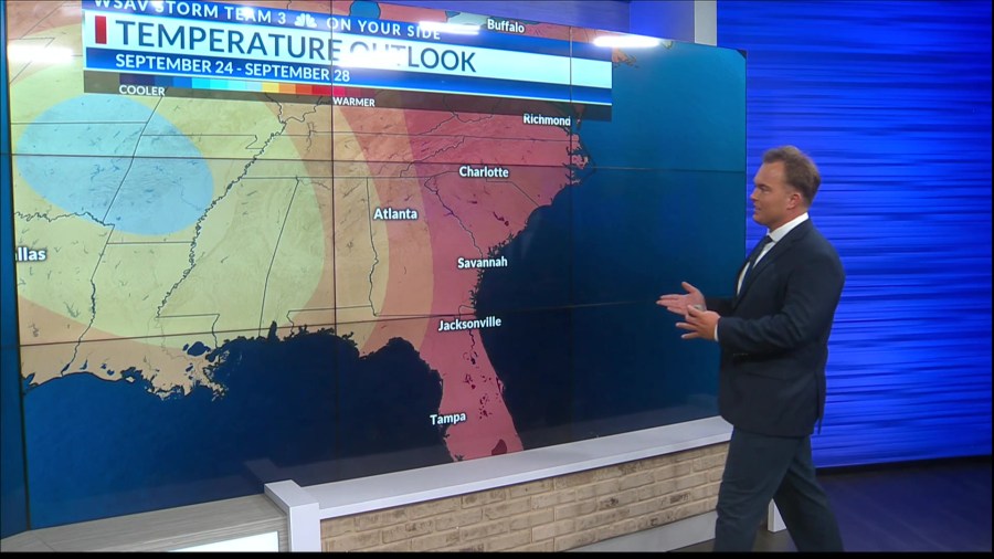 Fall begins Monday, here’s what’s ahead