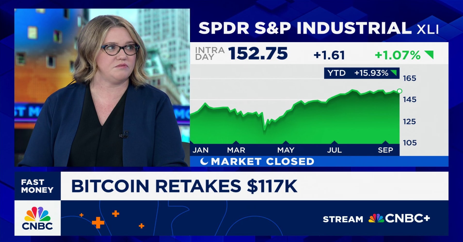 RBC Capital Market's Lori Calvasina releases 2026 S&P 500 price target ...
