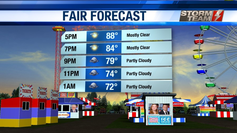 Slight Rain Chances and Warm Temperatures for the Weekend