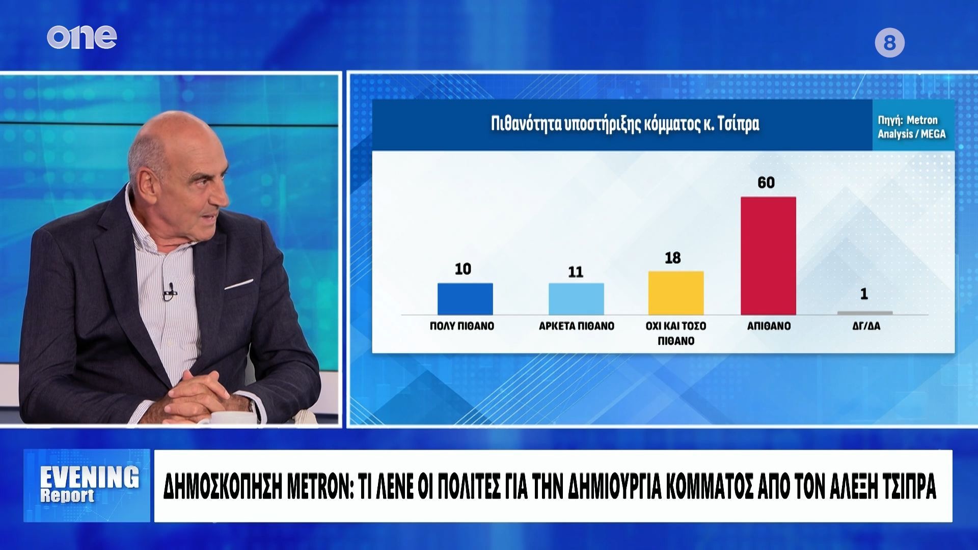 Βουλγαράκης: Η Αριστερά είναι σαν κινούμενη άμμος - Τι θα συμβούλευα ...