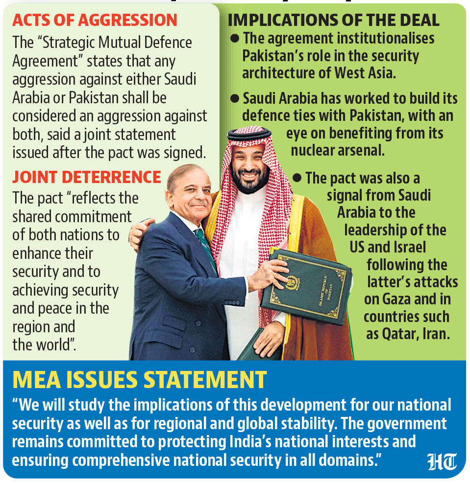 Pakistan, Saudi Arabia seal mutual defence pact