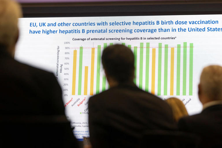 RFK Jr.-Backed Panel Advises Against MMRV Combo Vaccine for Young Children