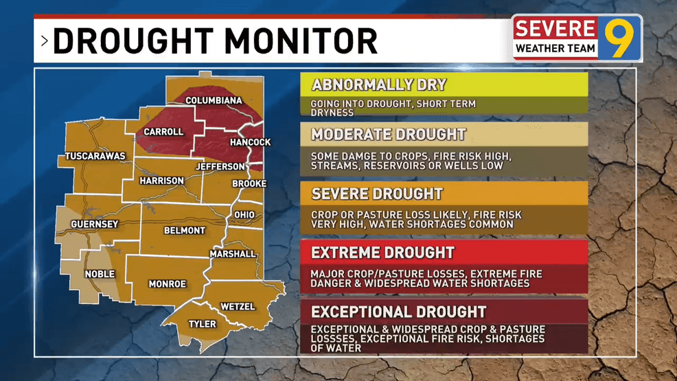 Ohio Valley counties face extreme drought conditions