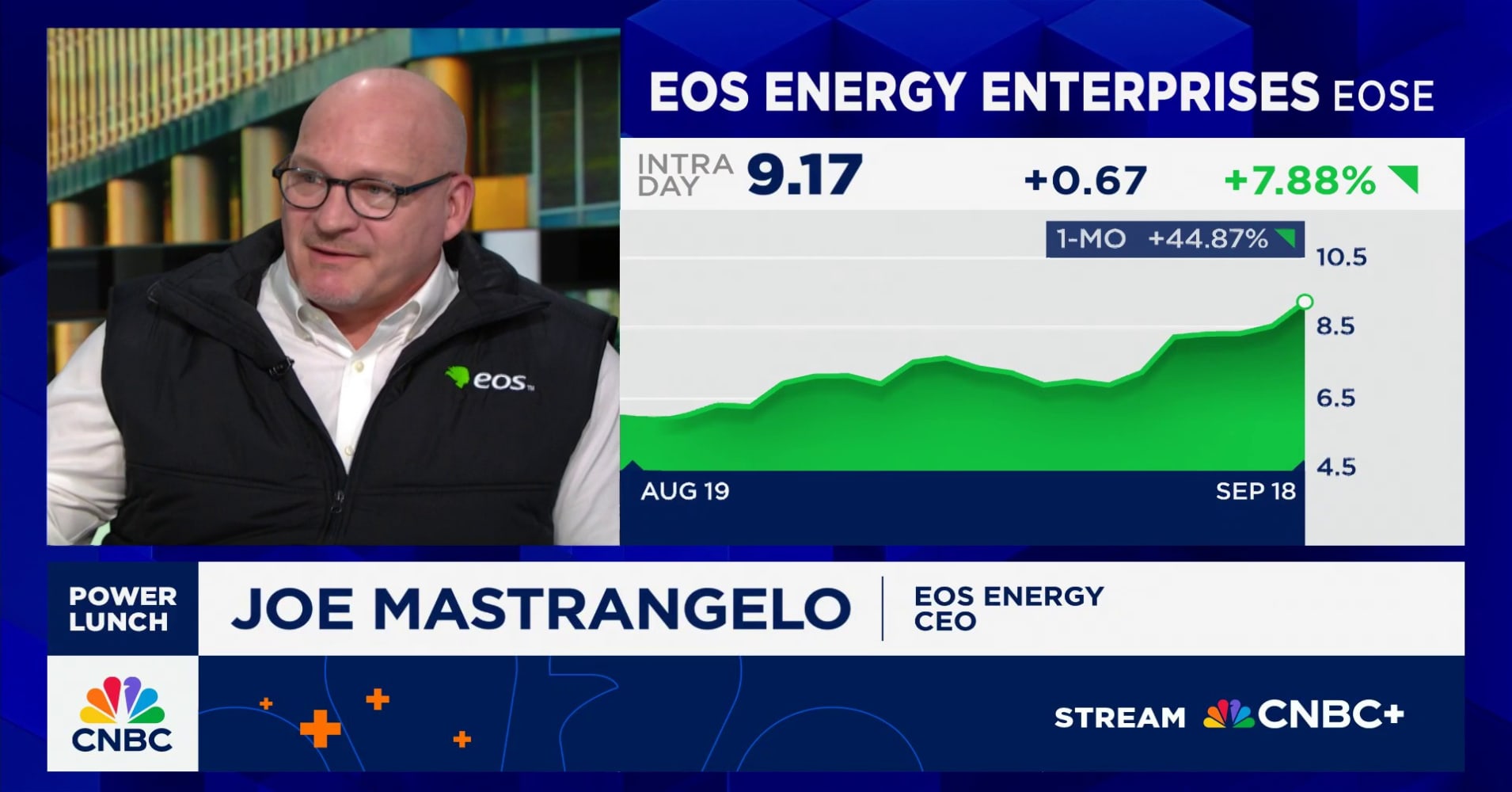 Eos CEO: We're trying to make the power grid more efficient