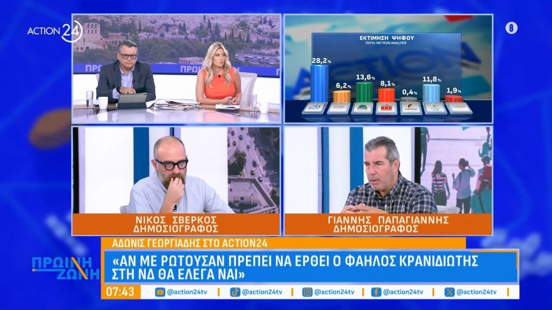 Γ. Παπαγιάννης: «Το σχέδιο της ΝΔ είναι να μην κάνει κόμμα ο Α. Σαμαράς ...