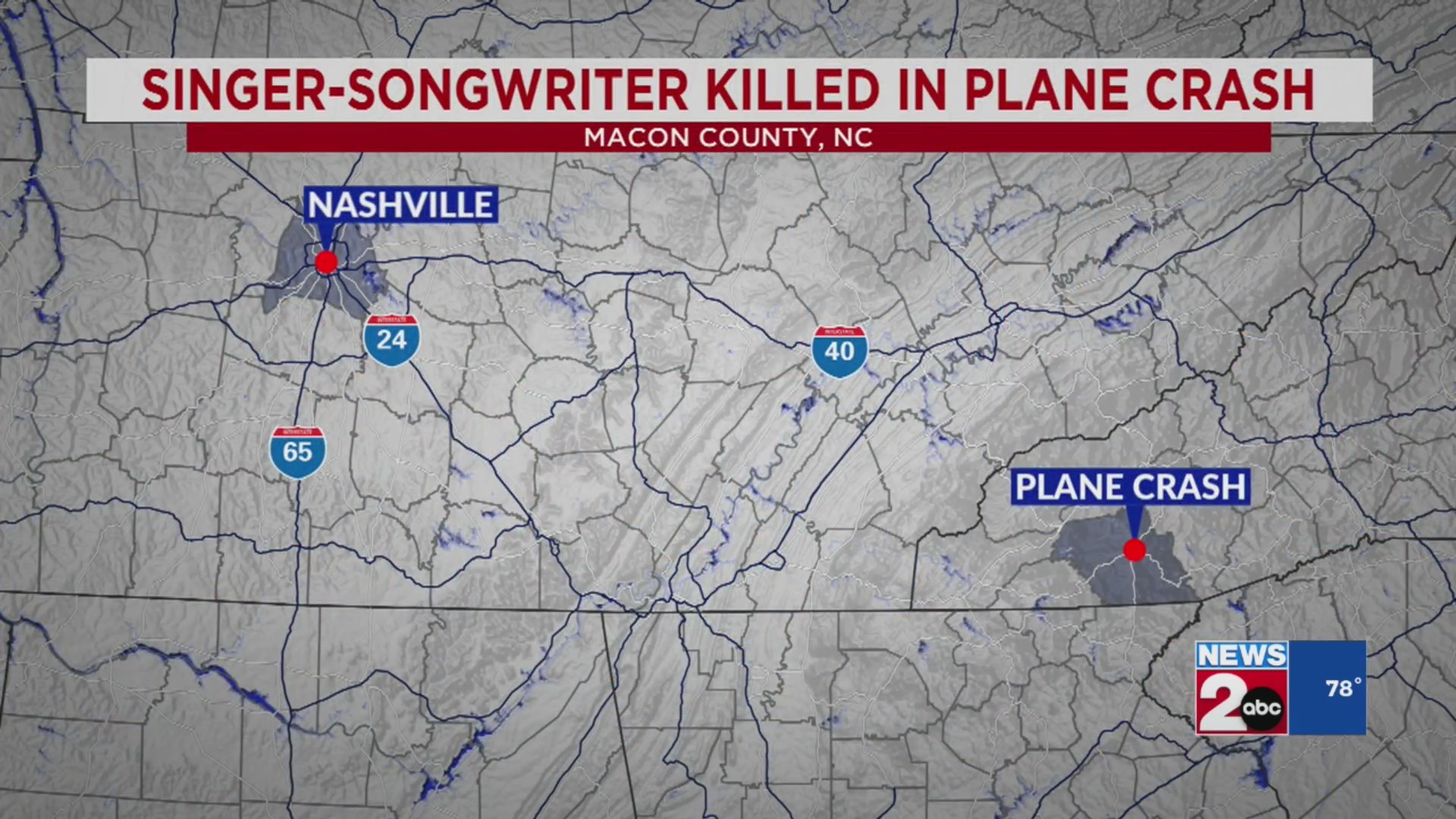 Brett James killed in plane crash