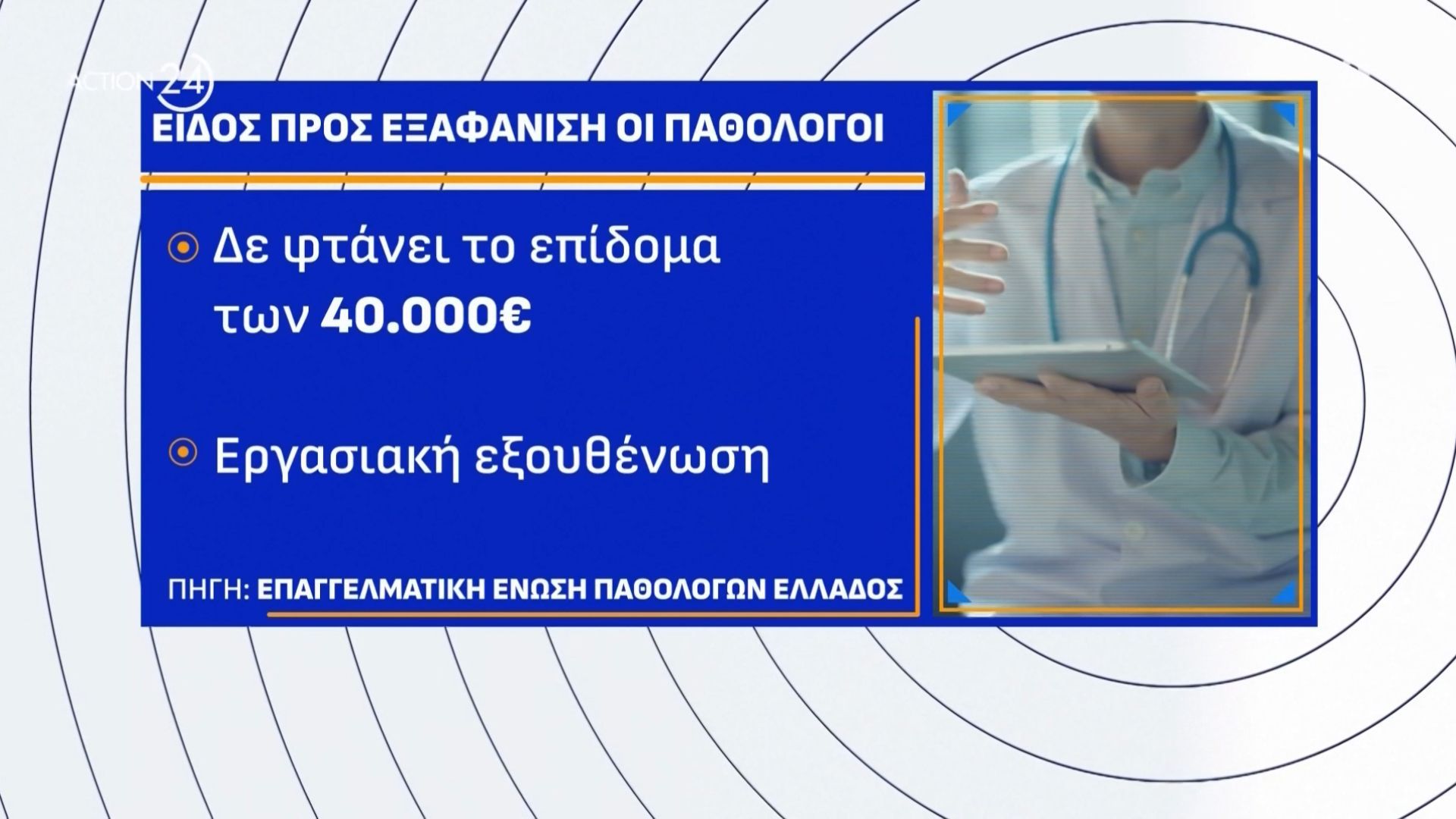 «Είδος προς εξαφάνιση» οι παθολόγοι: Γιατί δεν υπάρχει ανταπόκριση - Τι ...