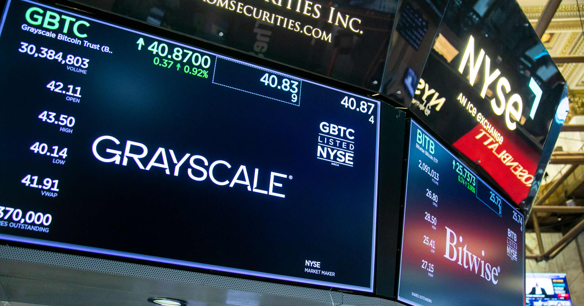 New Grayscale ETF holds multiple cryptocurrencies together, combining ...