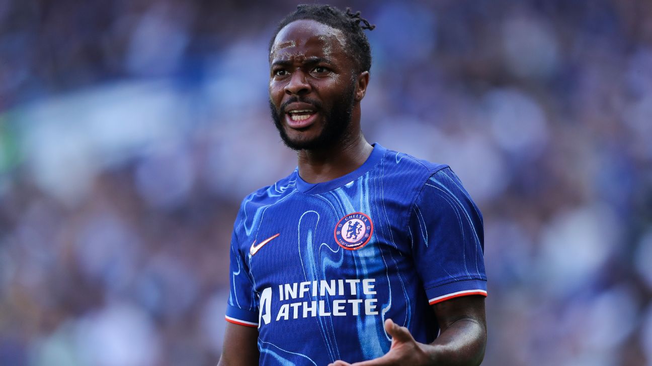 Chelsea's Raheem Sterling victim of burglary again