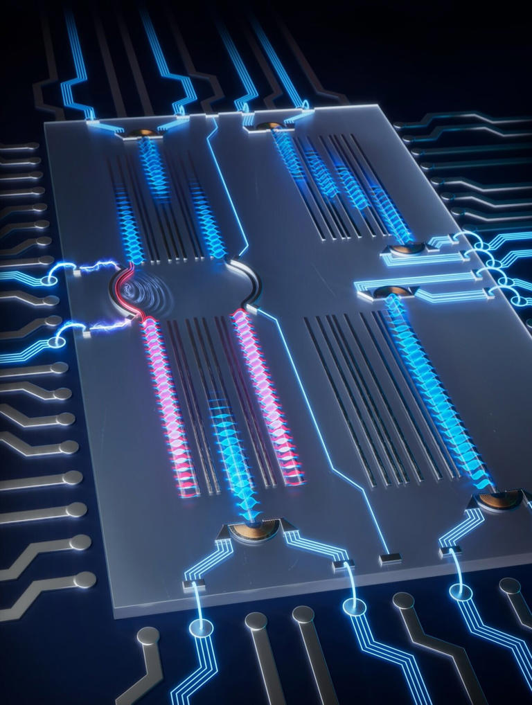 Compact phononic circuits guide sound at gigahertz frequencies for chip ...