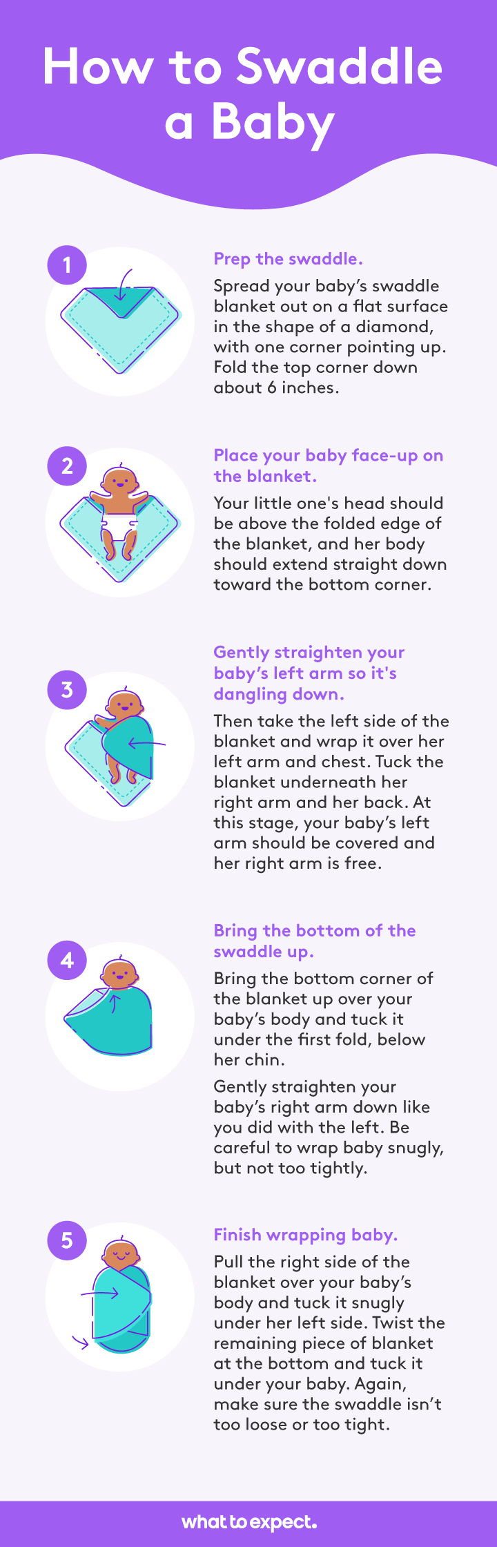 How to Swaddle Your Baby Safely — A Step-by-Step Guide