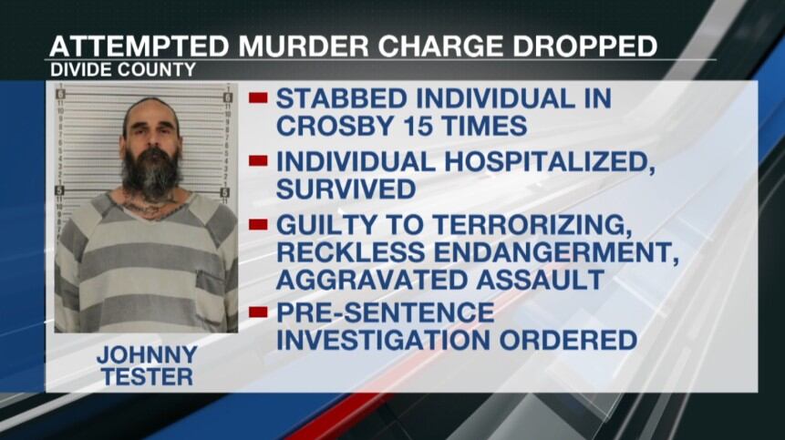 Attempted Murder Charge Dropped For Man Accused Of Stabbing Person 15 Times