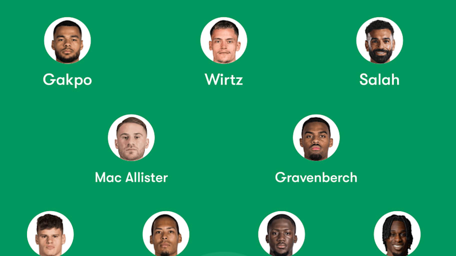 Liverpool Predicted Lineup vs. Everton: Three Changes From Atletico ...