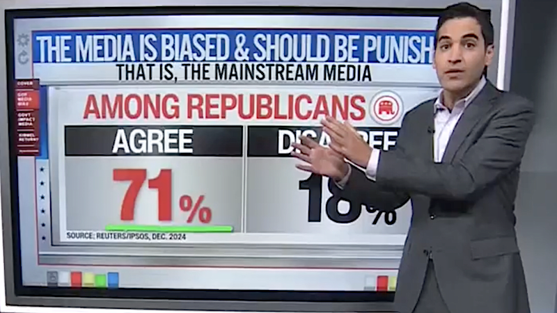 'Jumps off the screen!' CNN data guru dives into GOP's glee at Jimmy ...