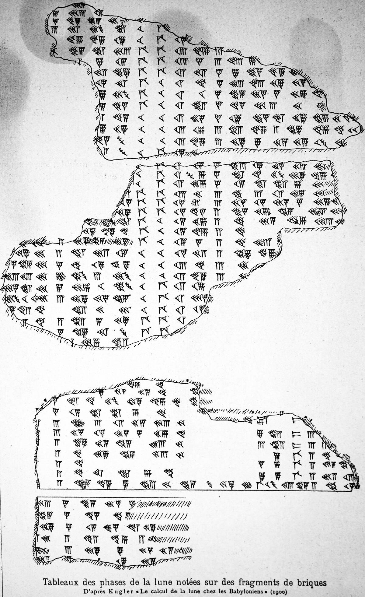 Facts about ancient babylonian astronomy