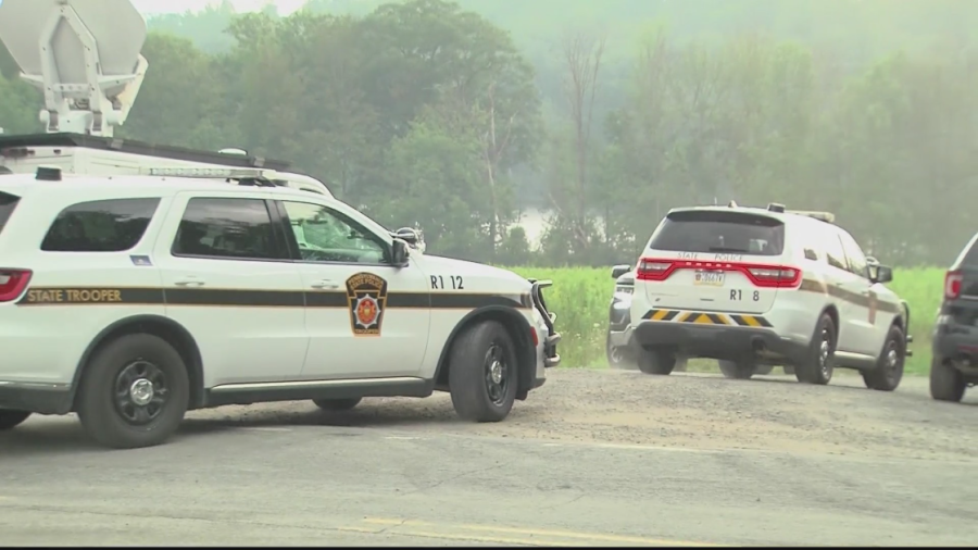 What does police training look like?
