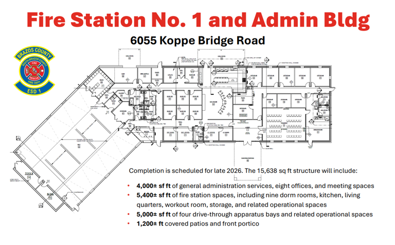 Groundbreaking For New South Brazos Fire Station