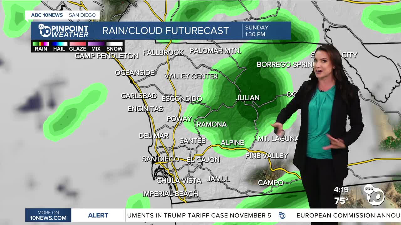 ABC 10News Pinpoint Weather with Meteorologist Megan Parry
