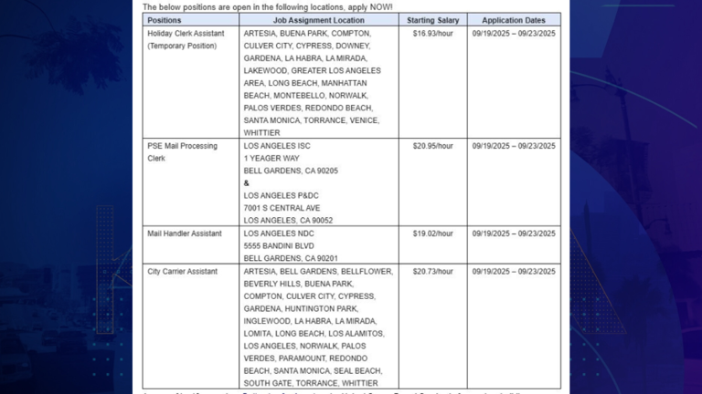 USPS hiring workers across Southern California