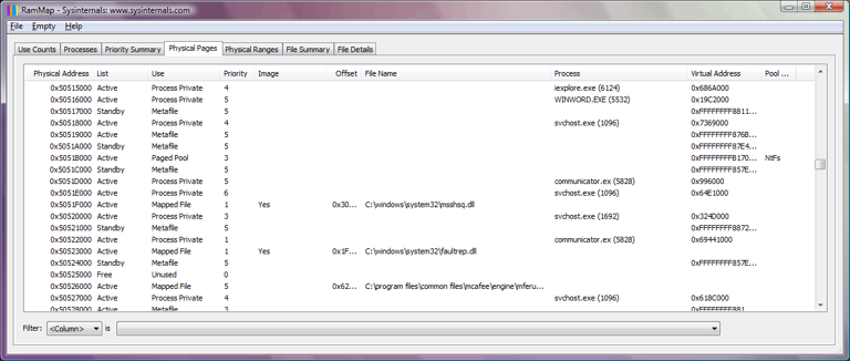 Cómo usar RAMMap en Windows para analizar y liberar memoria