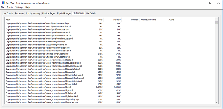Cómo usar RAMMap para entender y liberar memoria en Windows