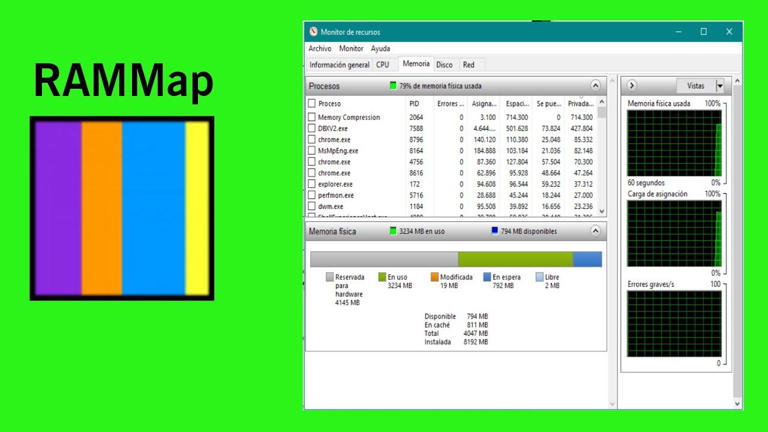 Cómo usar RAMMap para entender y liberar memoria en Windows