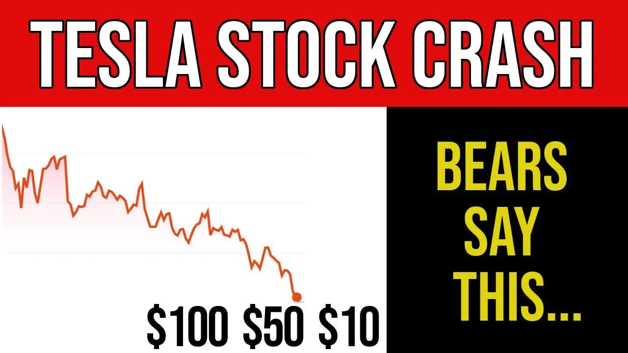 Addressing the Tesla bears 📉 (Tesla stock crash 2019)