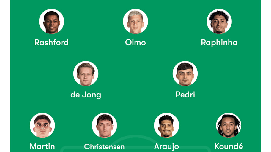 Barcelona vs. Getafe: Preview, Predictions and Lineups