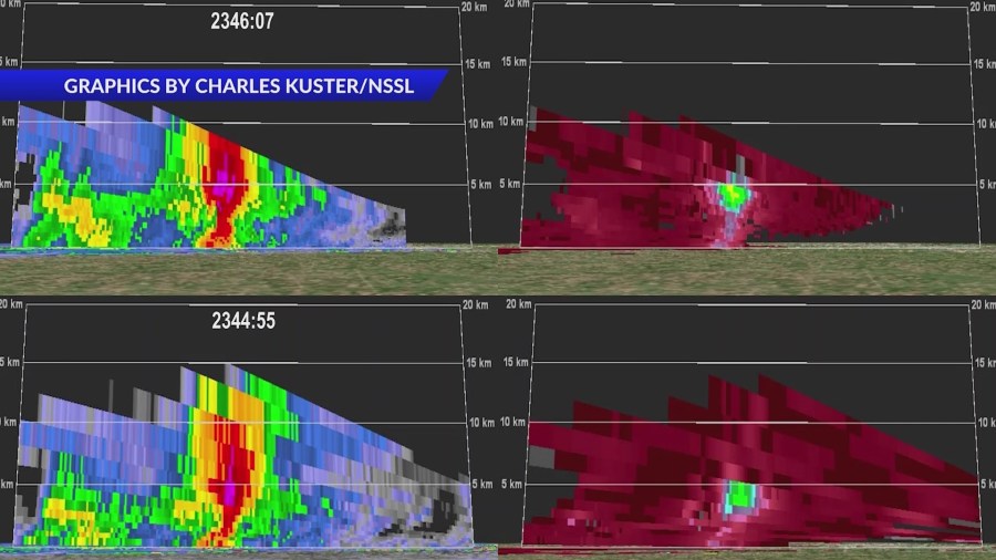 New tool boosts warnings for hazardous pulse storms