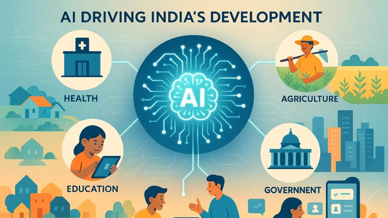 AI and India's Viksit Bharat Vision: Can startups be the Game-Changers?