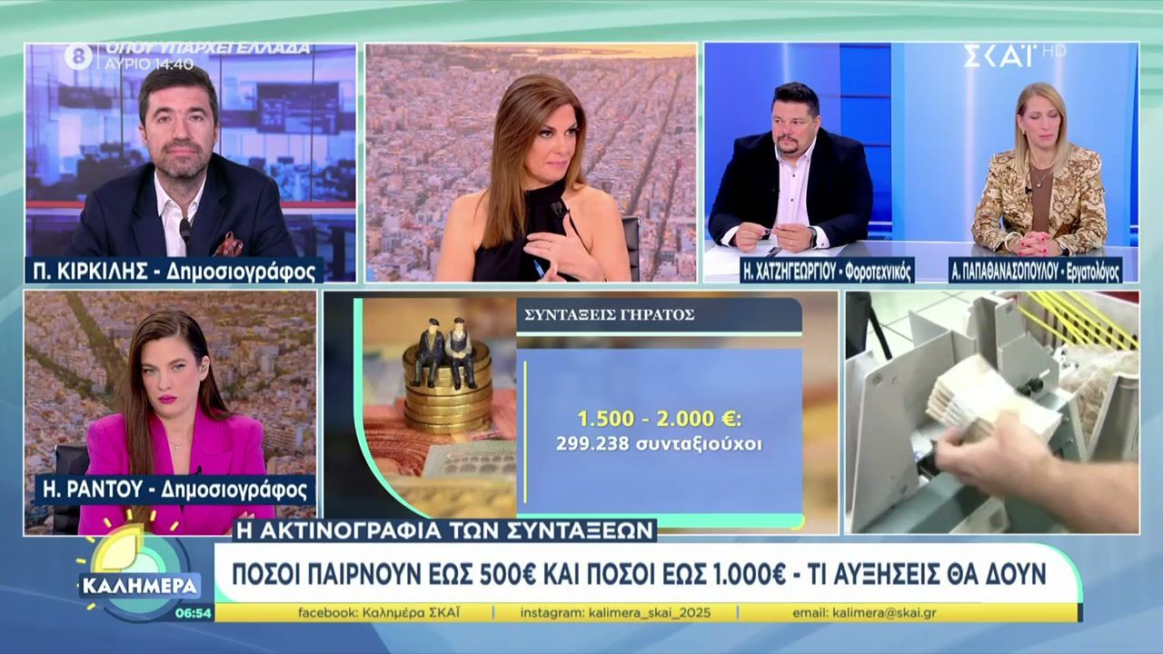 Ακτινογραφία των συντάξεων: Πόσοι παίρνουν έως 500€ και πόσοι έως 1.000 ...