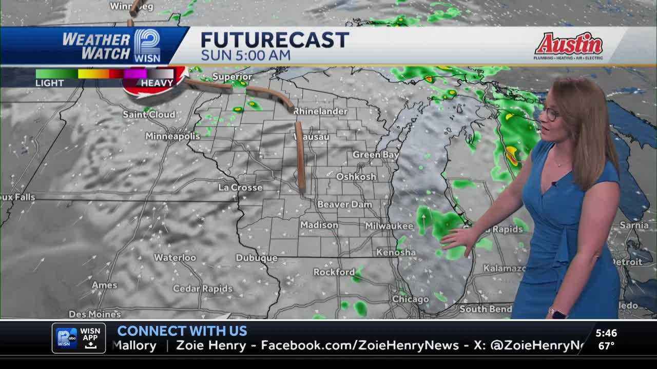 Isolated showers and storms Sunday