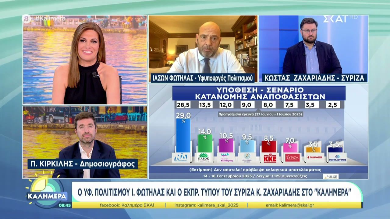 Ο Υφ. Πολιτισμού Ι. Φωτήλας και Εκπρ. Τύπου του ΣΥΡΙΖΑ Κ. Ζαχαριάδης ...