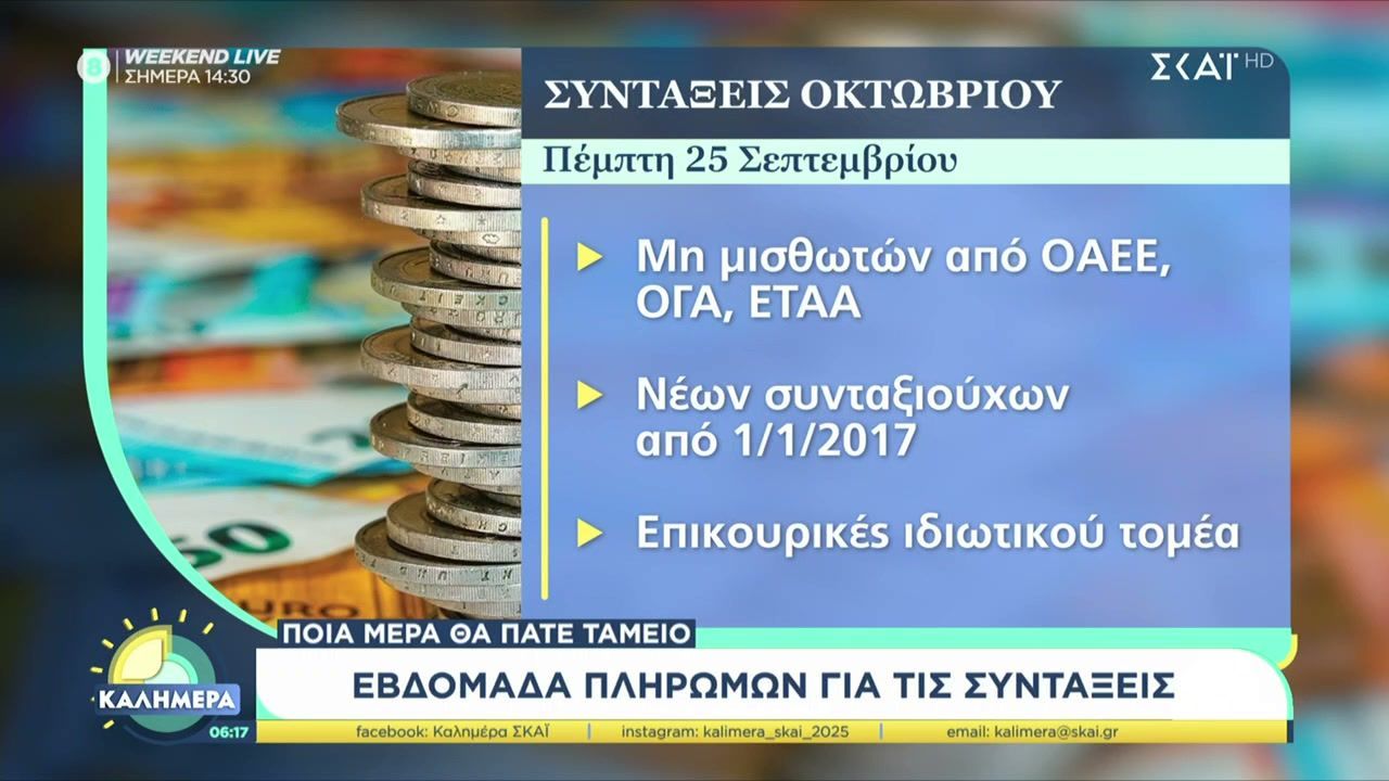 Εβδομάδα πληρωμών για τις συντάξεις - Ποια μέρα θα πάτε ταμείο