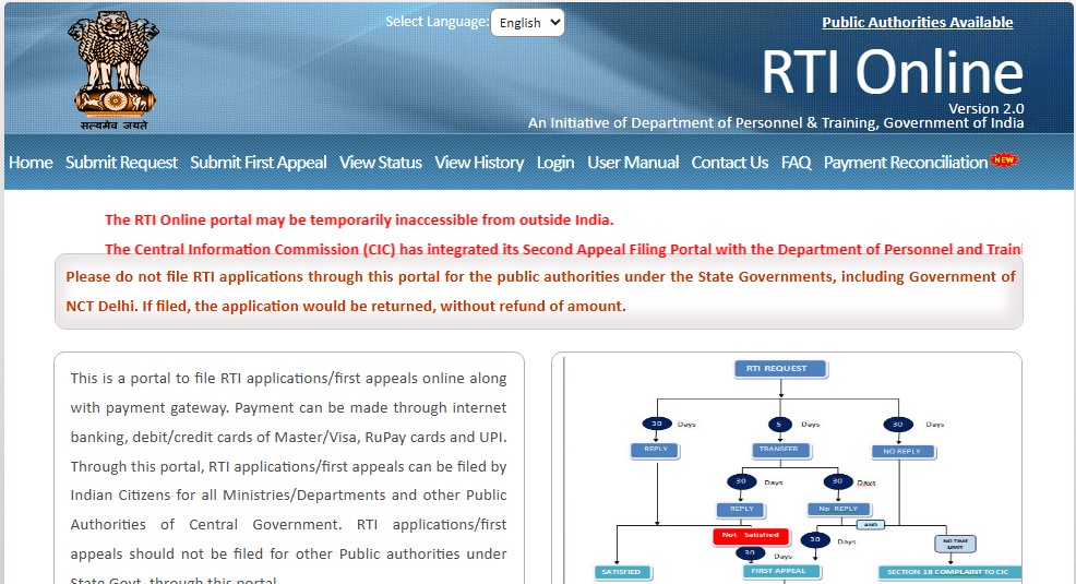 RTI activist flags flaws in J&K’s online RTI portal, lodges complaint ...