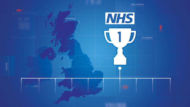 Check where your hospital ranks as NHS publishes league tables of ...