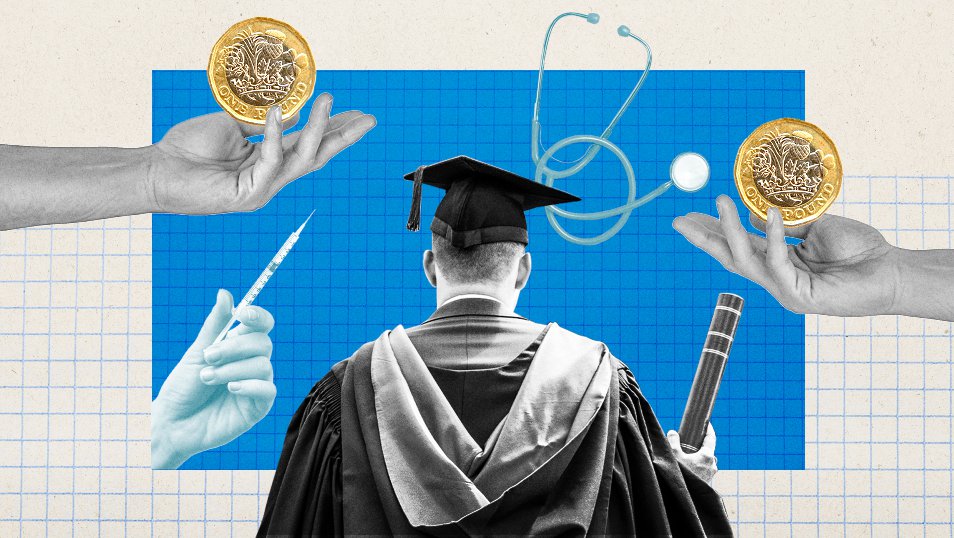 Thousands of doctors face £100,000 student loans they will likely never ...