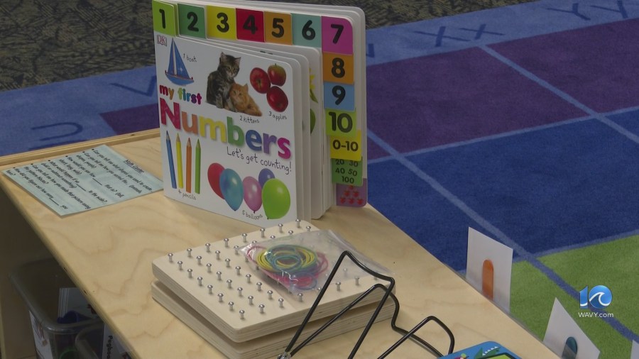 COVID babies are now in kindergarten; how Norfolk Public Schools ...