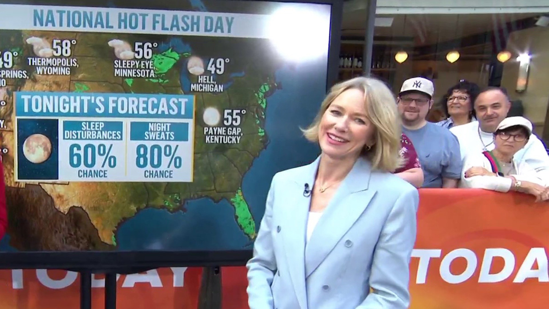 Naomi Watts Shares Hot Flash Forecast on TODAY