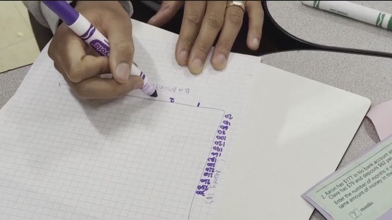 Test scores for students across U.S. are falling: nation's report card