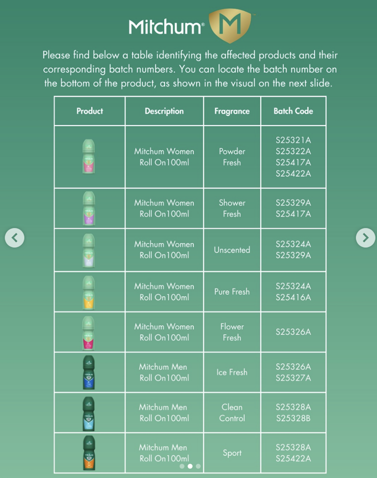 Full list of affected Mitchum deodorant products after 'burning armpits'