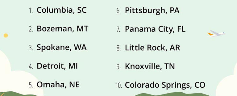 Affordable Airfare: Google Tells You the Best Time to Get Cheap Flights