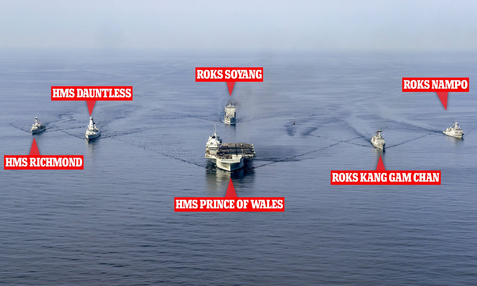 UK flagship HMS Prince of Wales sails alongside Royal Navy and South ...