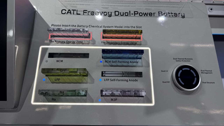 La nuova batteria CATL ha due chimiche: potenza e durata insieme