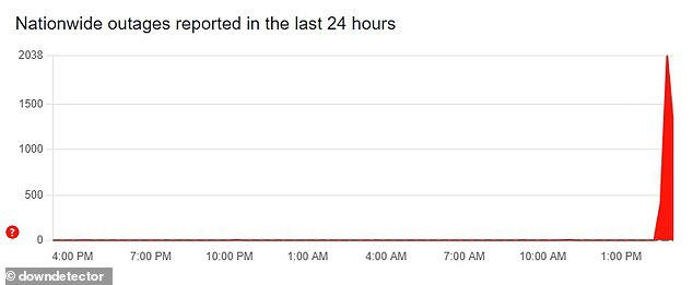 Nationwide is DOWN! Popular banking app outage leaves thousands unable ...